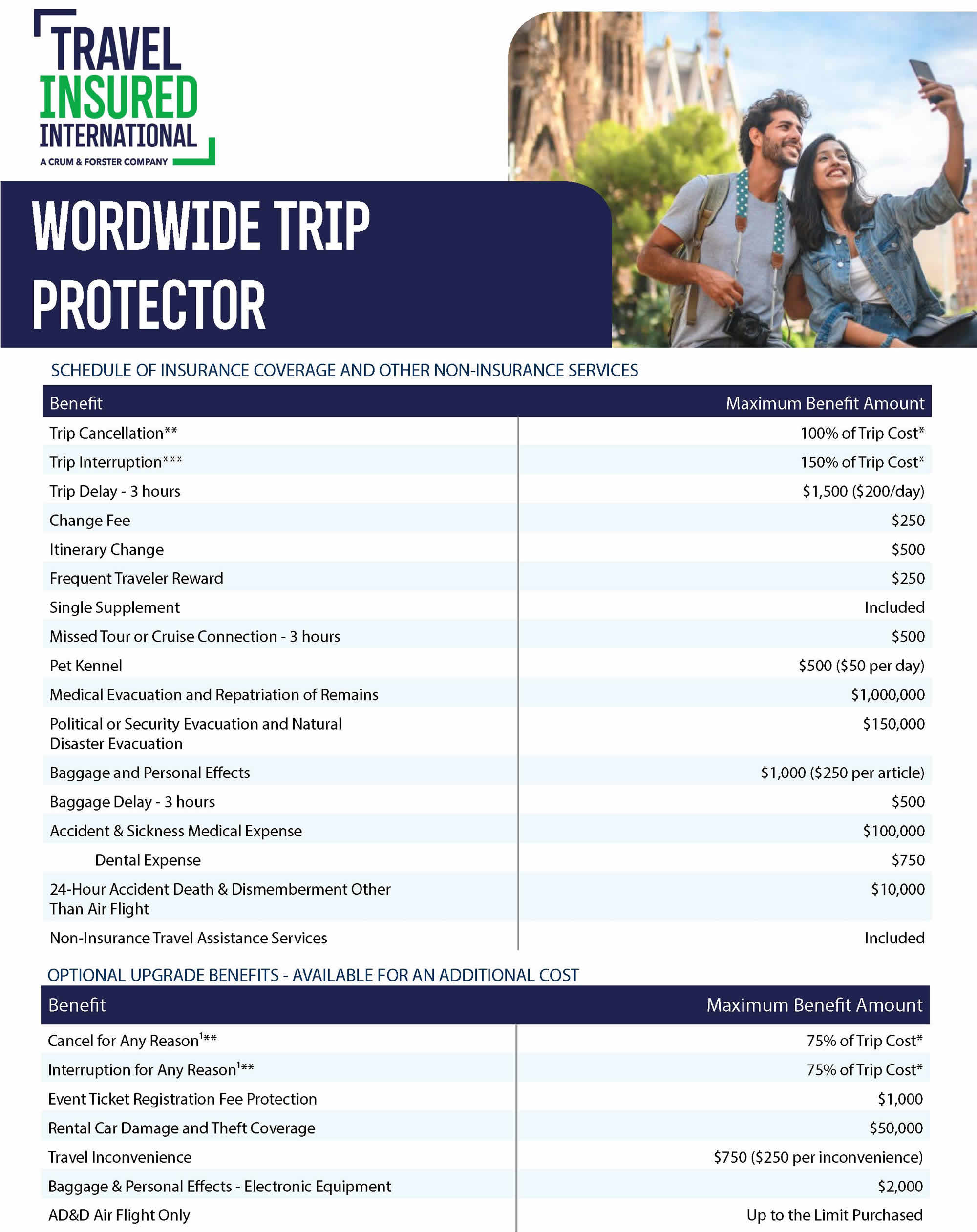 Travel Insurance – Perkins Travel Corporation